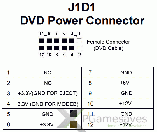 Make PMT Cable For CK3 Probe 2 | XPG Gaming Community